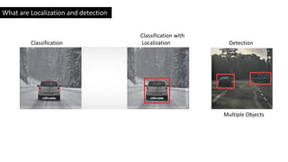 Object detection presentation | PPTX
