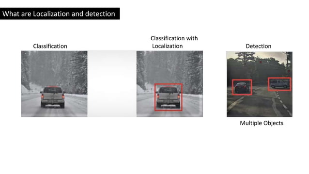 Object detection presentation | PPTX | Artificial Intelligence ...