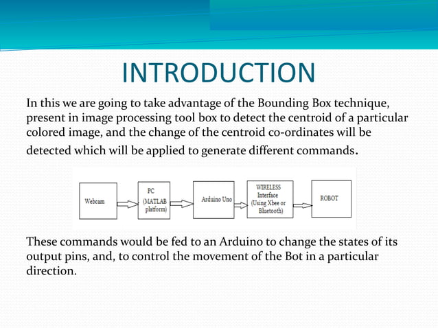 Object Detection Technique Using Bounding Box Algorithm For Ppt 4556