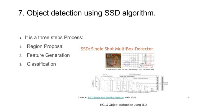 Object detection with deep learning | PPT | Free Download