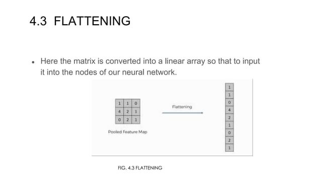 Object detection with deep learning | PPTX
