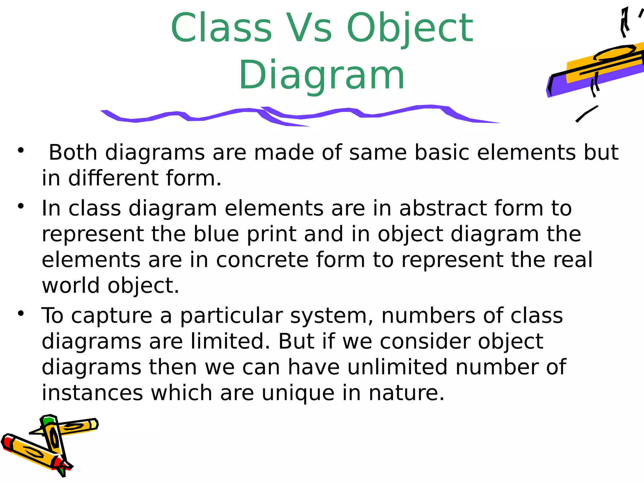 Object diagram | PDF