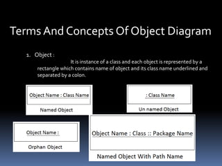 Object diagram | PPTX