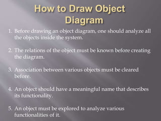 OBJECT DIAGRAM.pptx