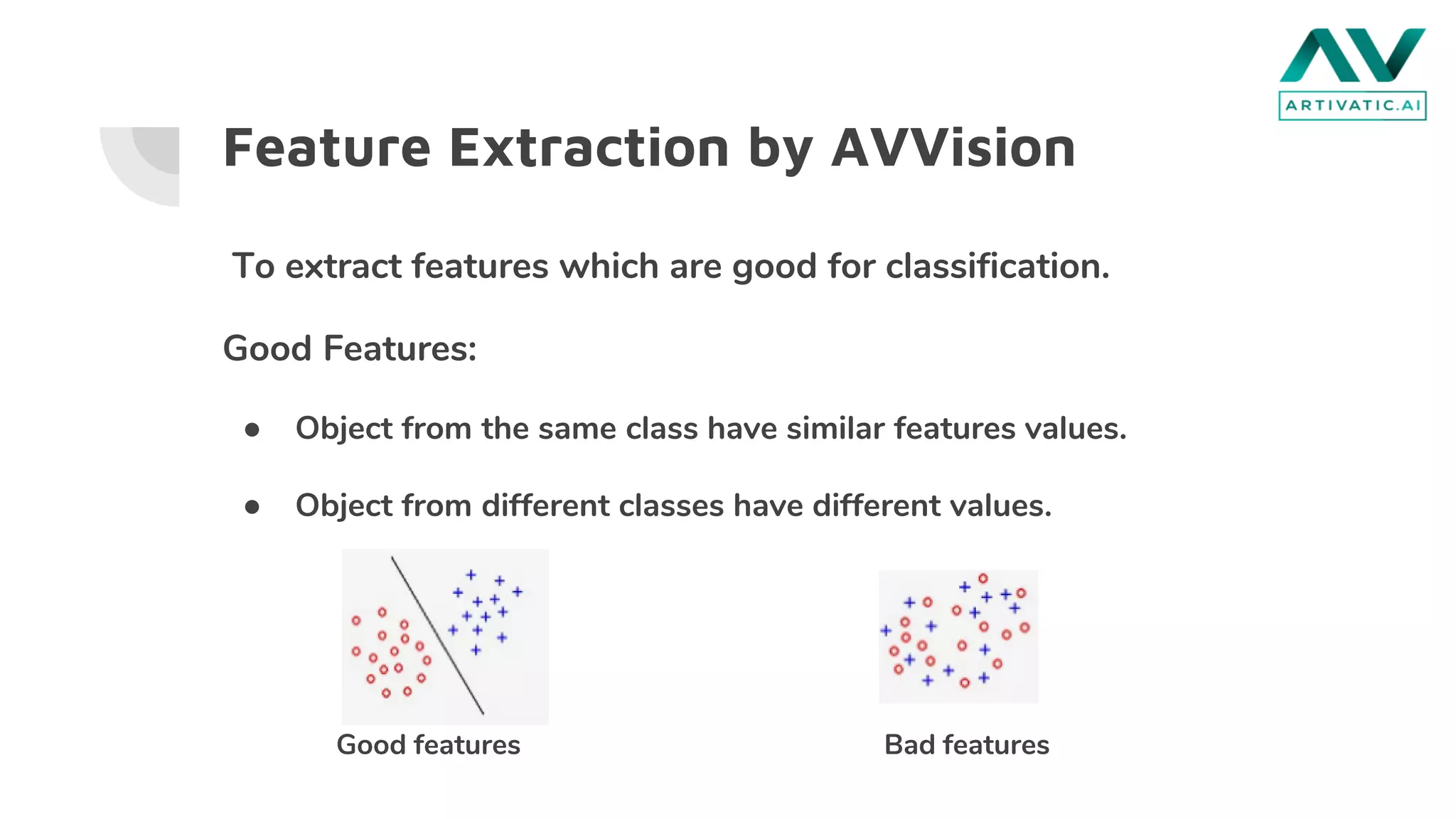 Computer Vision Based Object & Image Recognition - Artivatic.ai