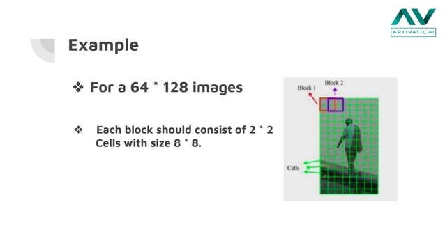 Computer Vision Based Object & Image Recognition - Artivatic.ai