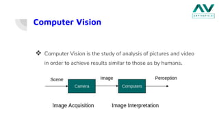 Computer Vision Based Object & Image Recognition - Artivatic.ai