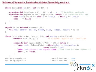 Object Equality in Scala | ODP