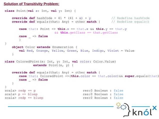 Object Equality in Scala | PPT