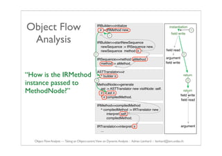 Object Flow Analysis | PDF