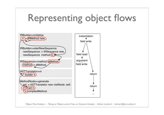 Object Flow Analysis | PDF