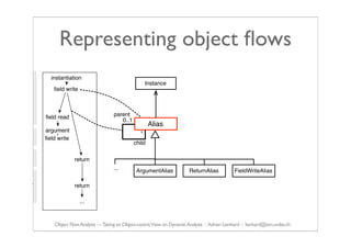 Object Flow Analysis | PDF