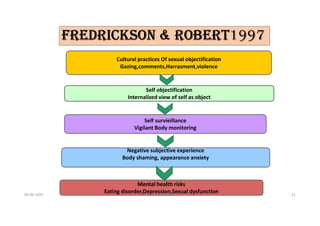 Objectification | PDF