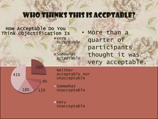 Objectification presentation | PPT