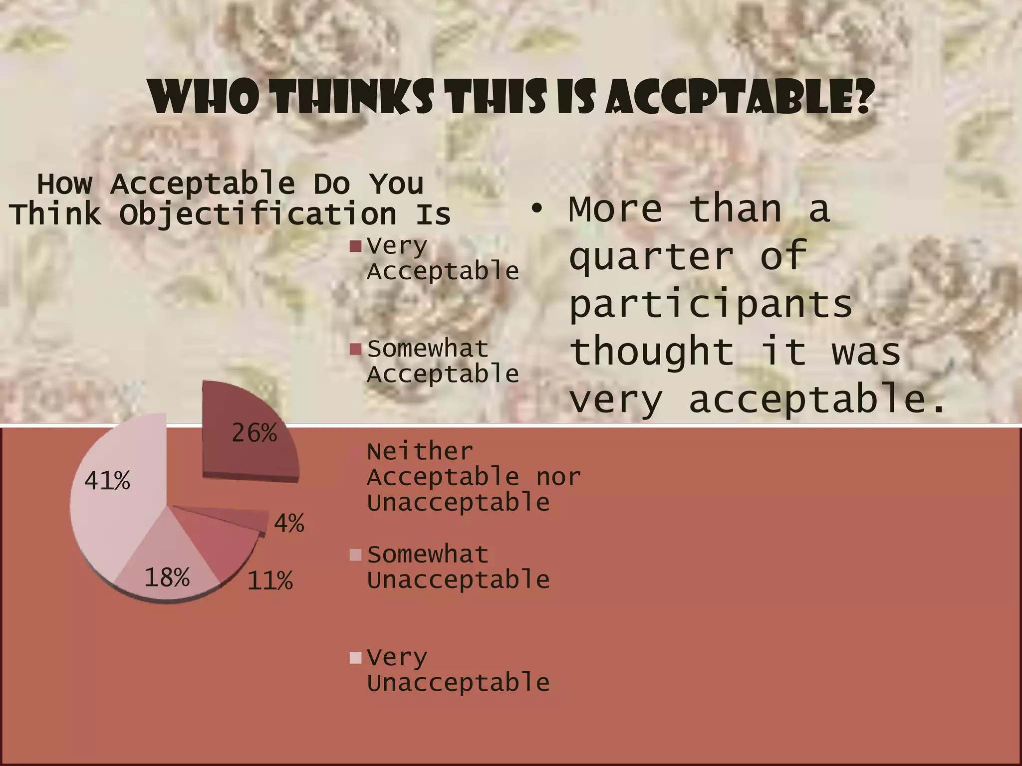 Objectification presentation | PPT