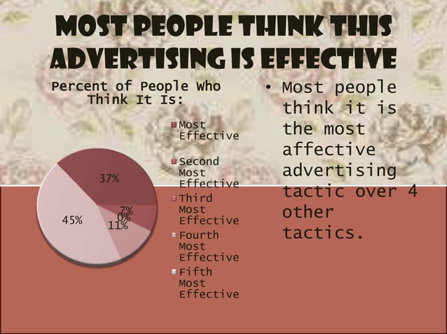 Objectification presentation | PPT