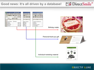 Objectiflune Direct Smile | PPT
