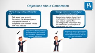 Objection Handling in Sales | PPTX