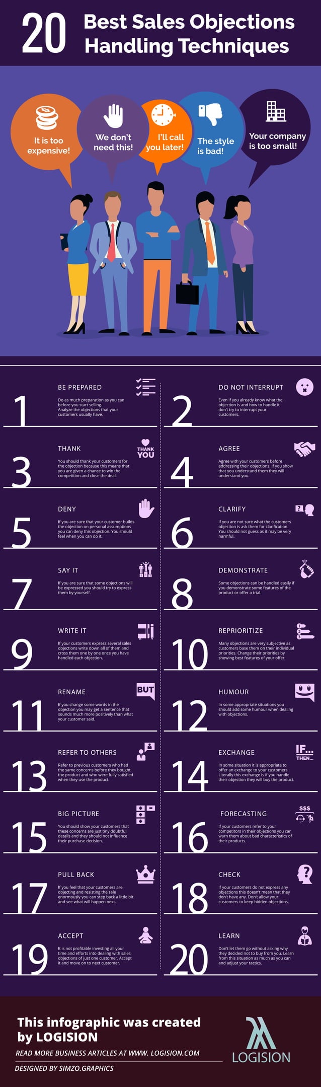 20 Best Sales Objections Handling Techniques - Infographic | PDF | Sales | Business
