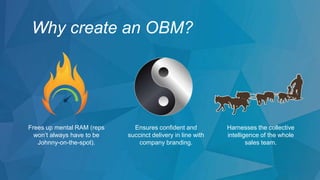 Objection handling-presentation | PPTX