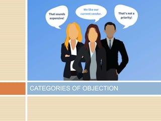 Objection handling | PPT