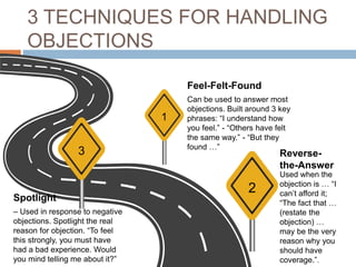 Objection handling | PPT
