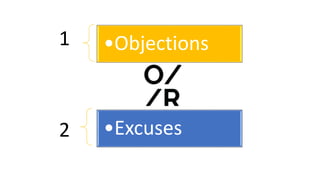 Objection handling 2020 | PPT