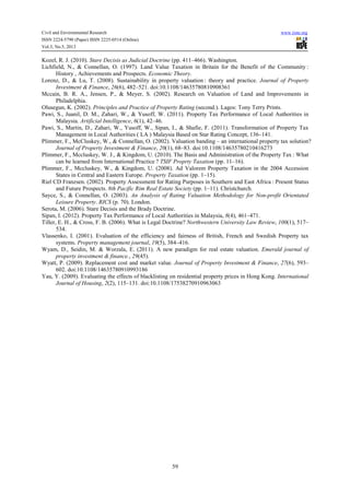 Objection hearing on property assessment rate charges in malaysia | PDF