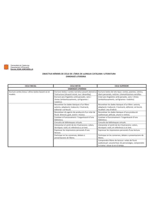 Objectius minims | PDF