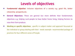 Objective concept | PPTX