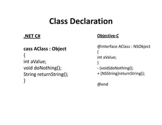 Objective-C with respect to C# and Java | PPT