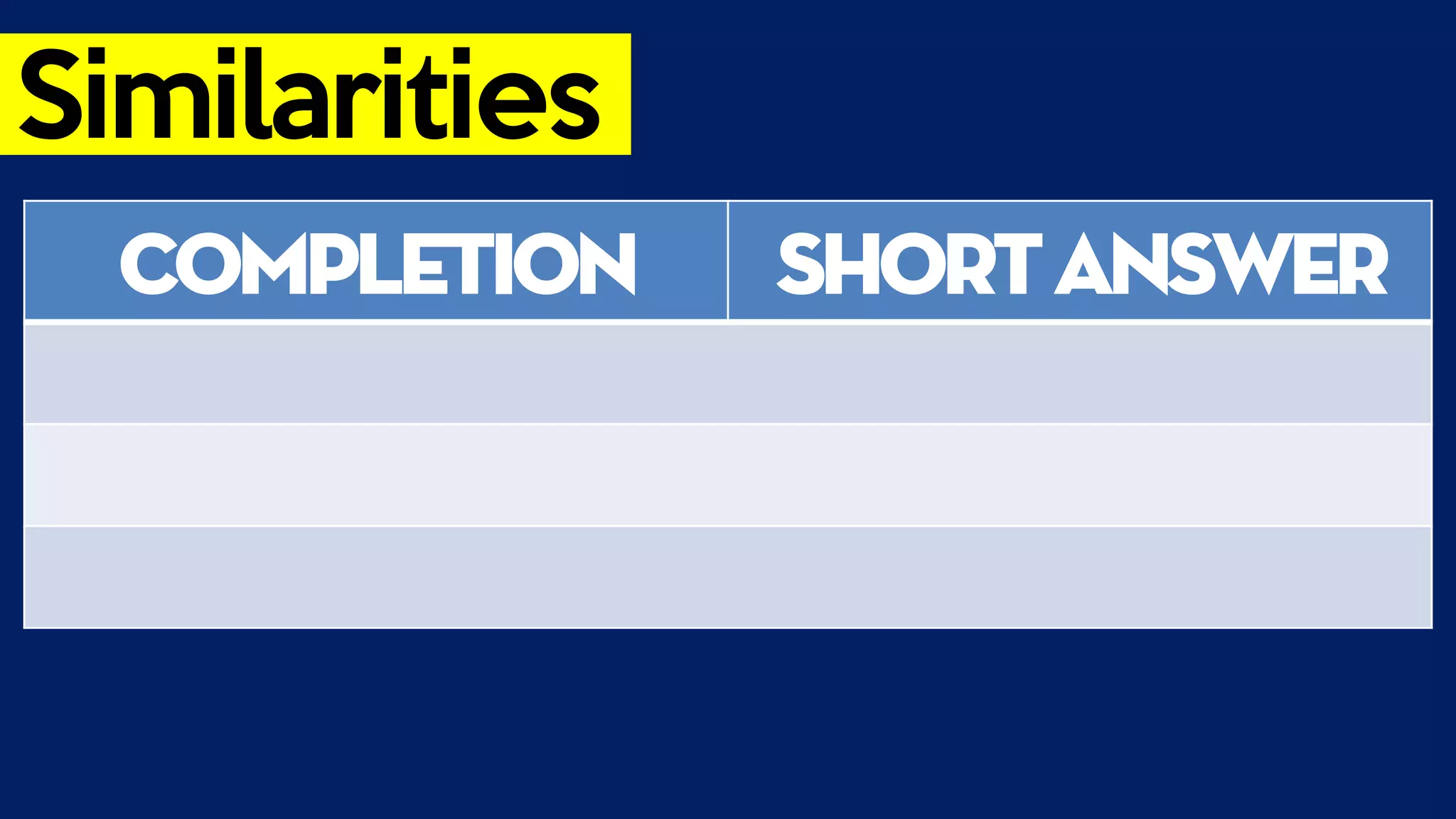 Objective Type Tests: Completion and Short - Answer Items | PDF