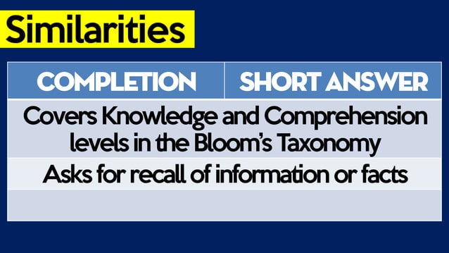 Objective Type Tests: Completion and Short - Answer Items | PDF
