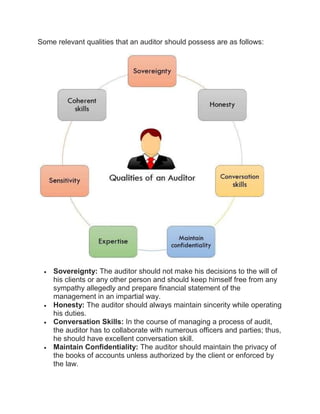 Objectives of Auditing Features of Auditing | DOCX