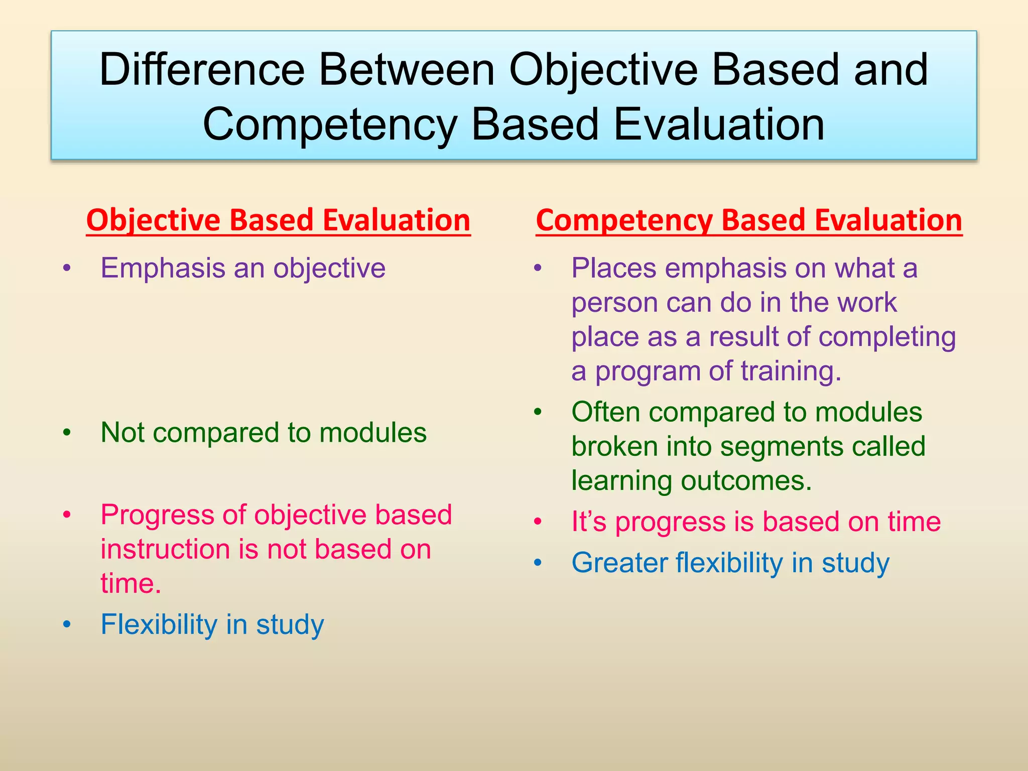 Objective Based and Competency Based Evaluation | PPTX