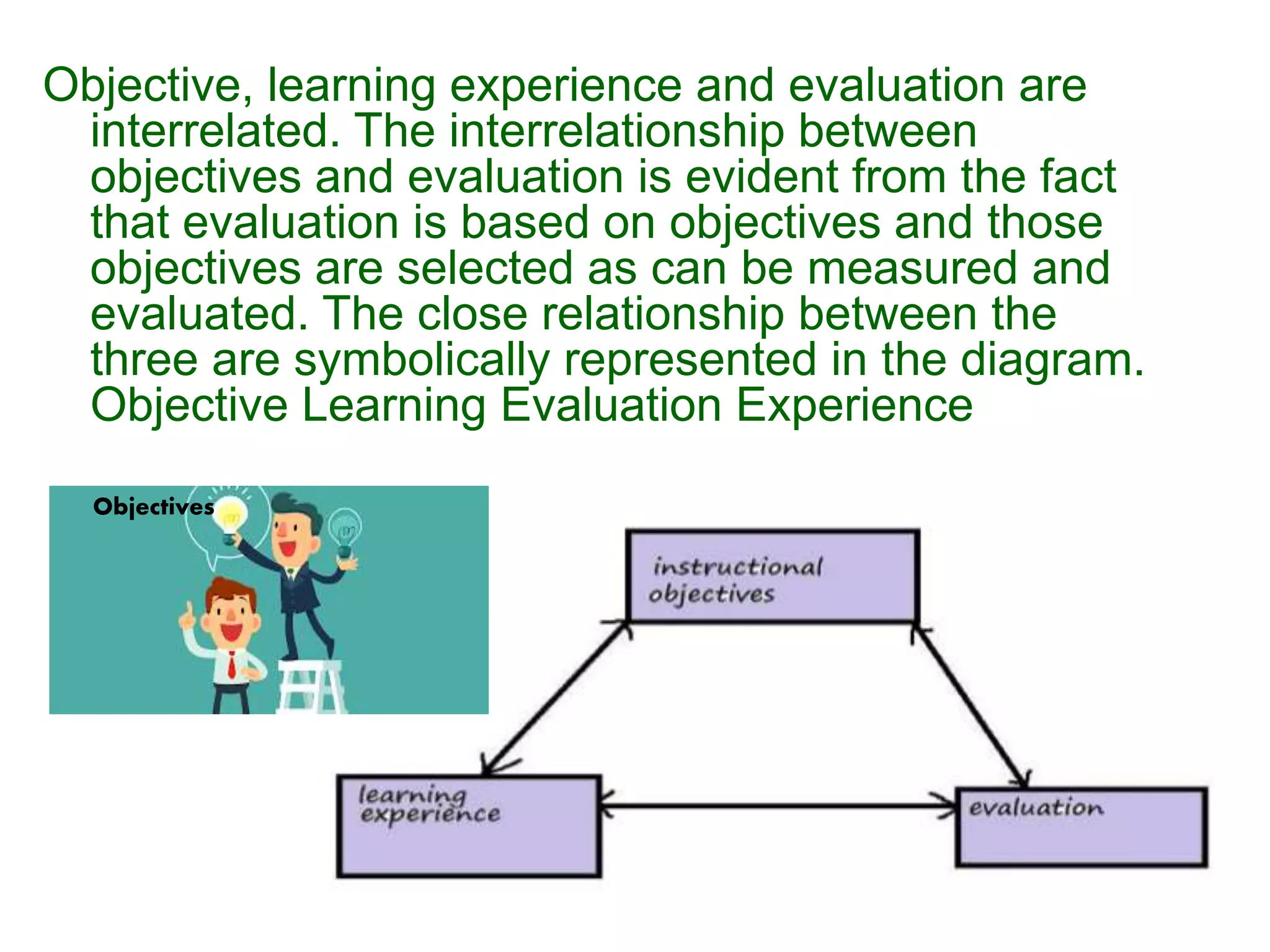 Objective Based and Competency Based Evaluation | PPTX