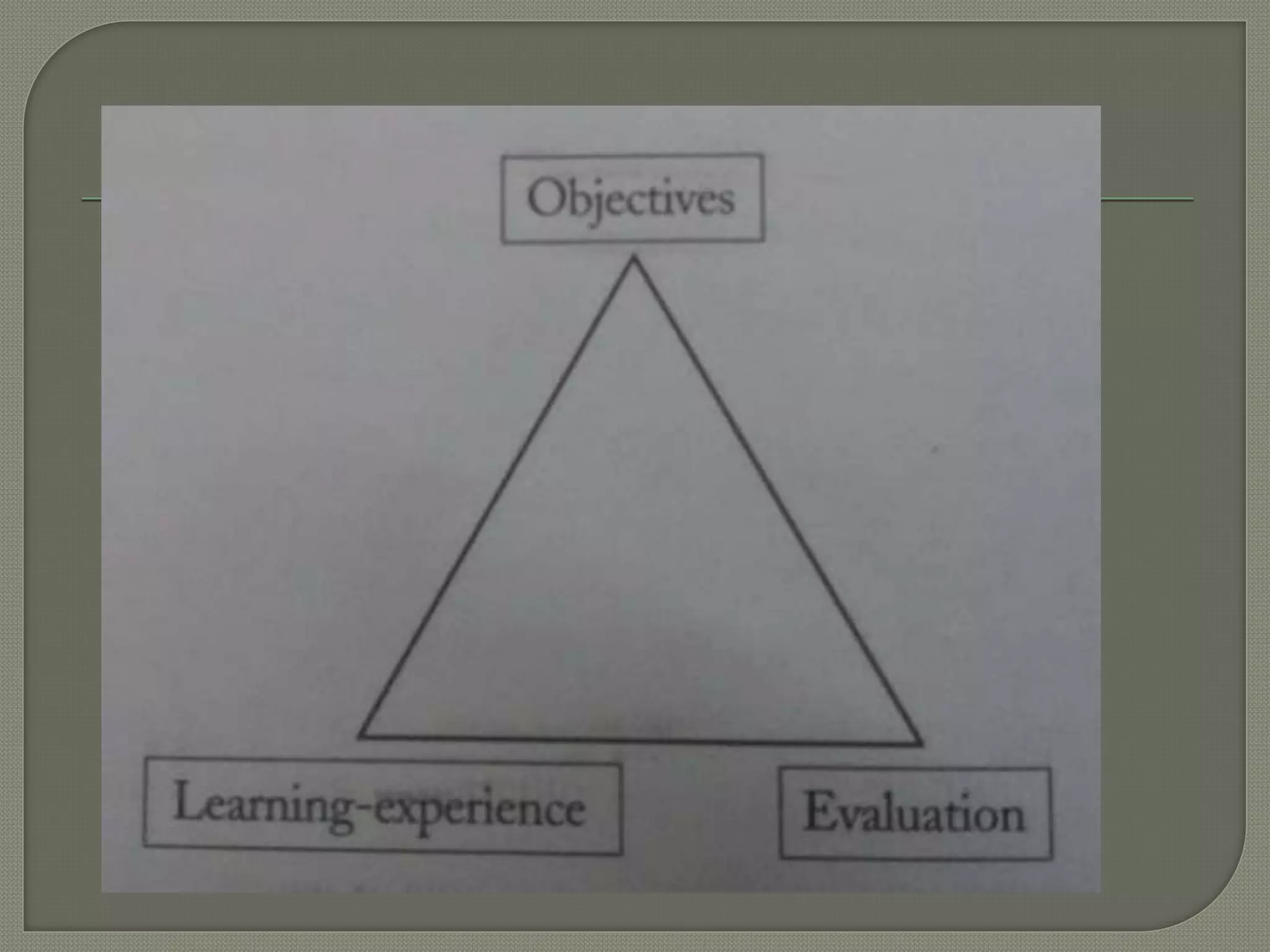 Objective based evaluation | PPTX