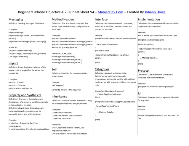 Objectiveccheatsheet | PPT