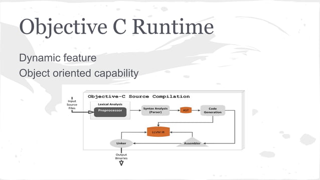 Objective-C Runtime overview | PPT