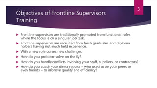 Objective, Importance & Need of Frontline Supervisors Training.pptx