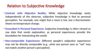 Objective Knowledge, Subjective Knowledge, Contextual Knowledge ...