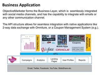 ObjectiveMarketer Introduction | PPTX
