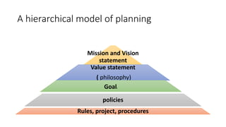 Objective, mission, philosophy | PPT