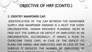 Objective of HRP | PPTX