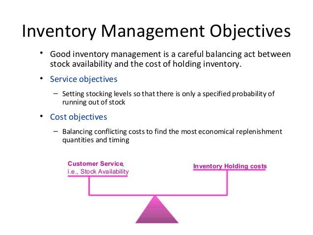 What Is Inventory Management Definition Objectives Types Process - Riset