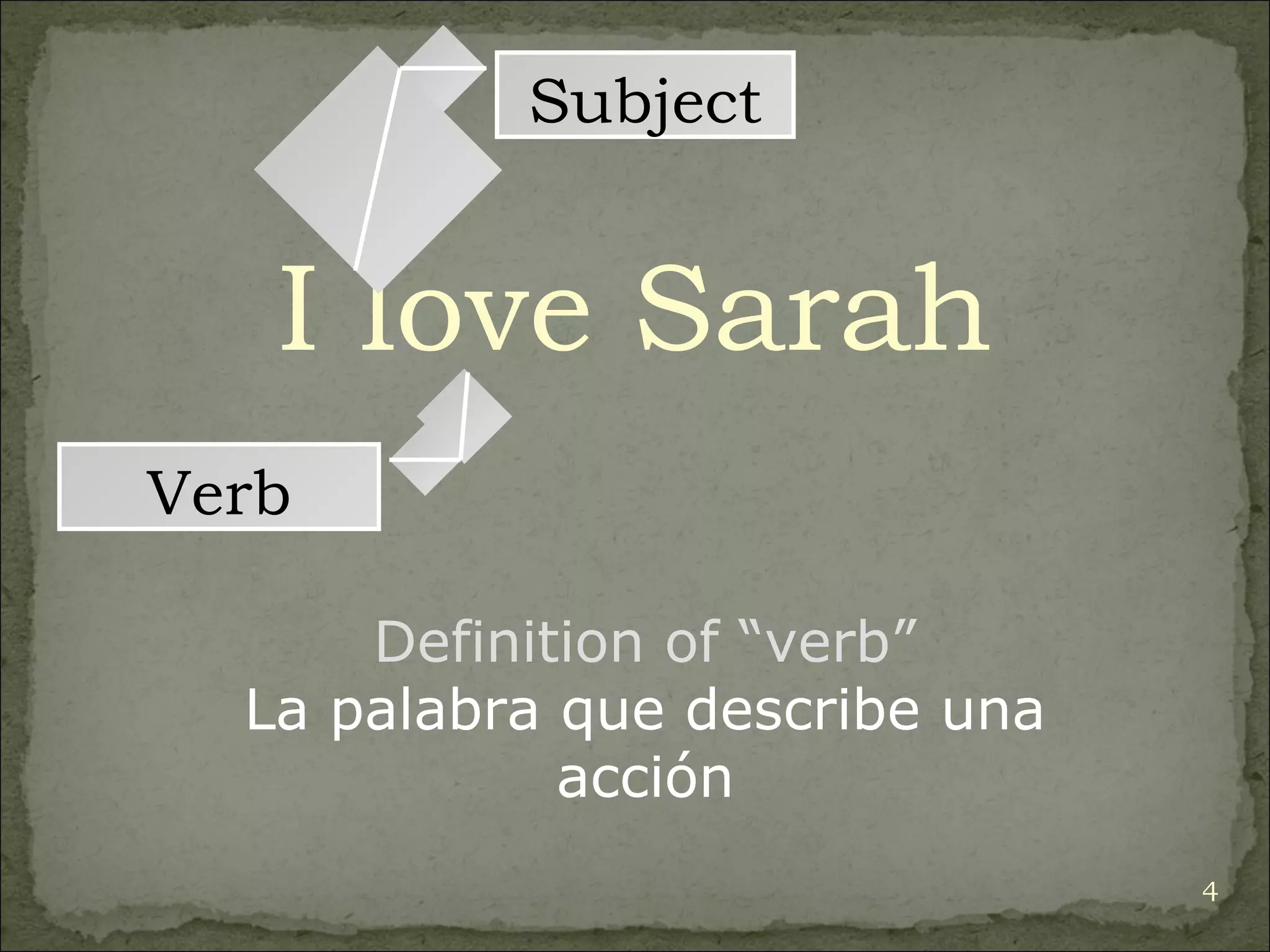 Objective pronouns | PPT