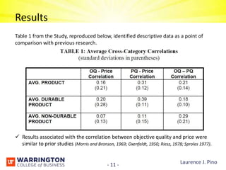 Objective Quality, Perceived Quality and Reputational Risk | PPTX | Business | Business and Finance