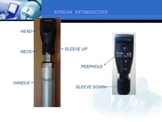 Objective refraction | PPTX