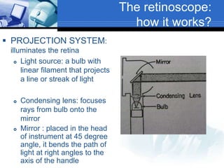 Objective refraction | PPTX