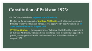 Objective resolution, 3 constitution of pakistan | PPTX